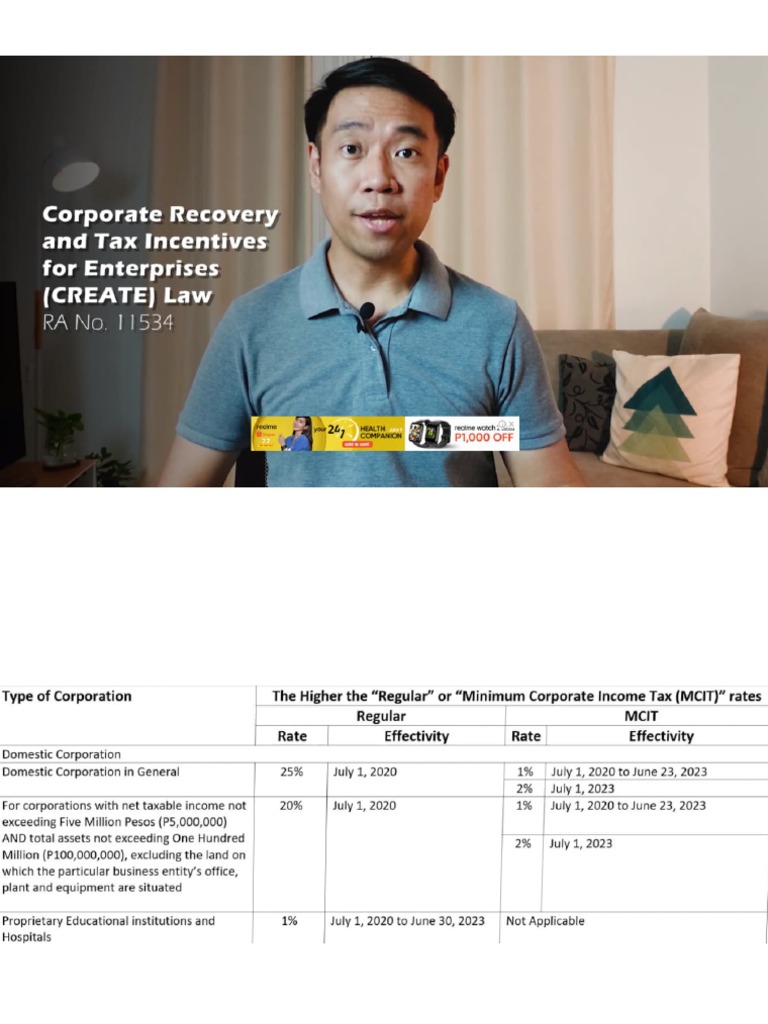 Corporate Income Tax Create Law | PDF