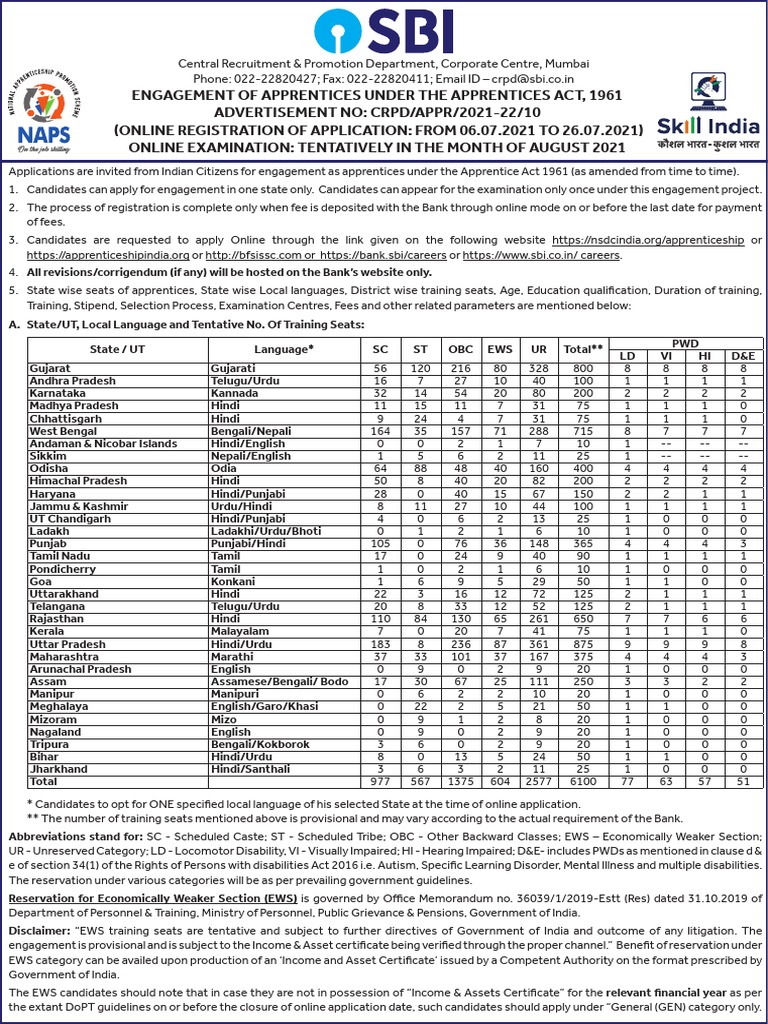 SBI Ad - Indd Post | PDF | Languages Of Asia | Languages Of India