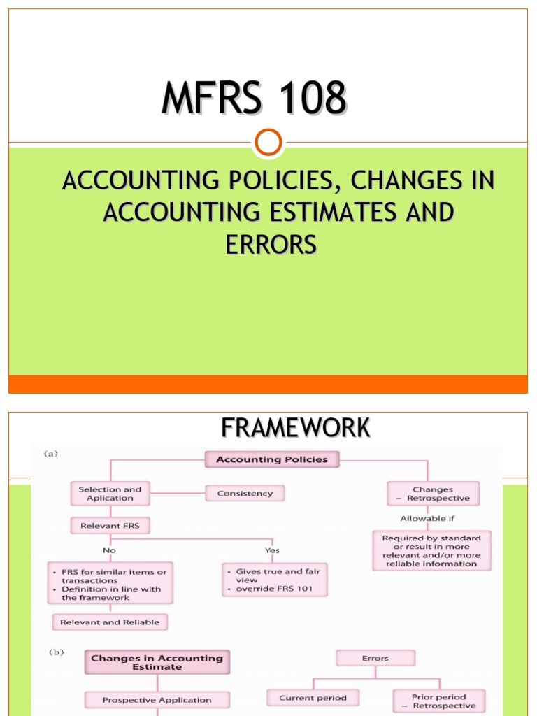 MFRS 108 Changes in Accounting Policies | PDF | Financial Statement ...
