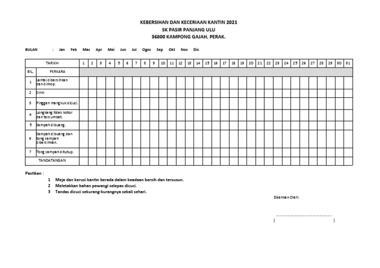 Checklist Kebersihan Kantin | PDF