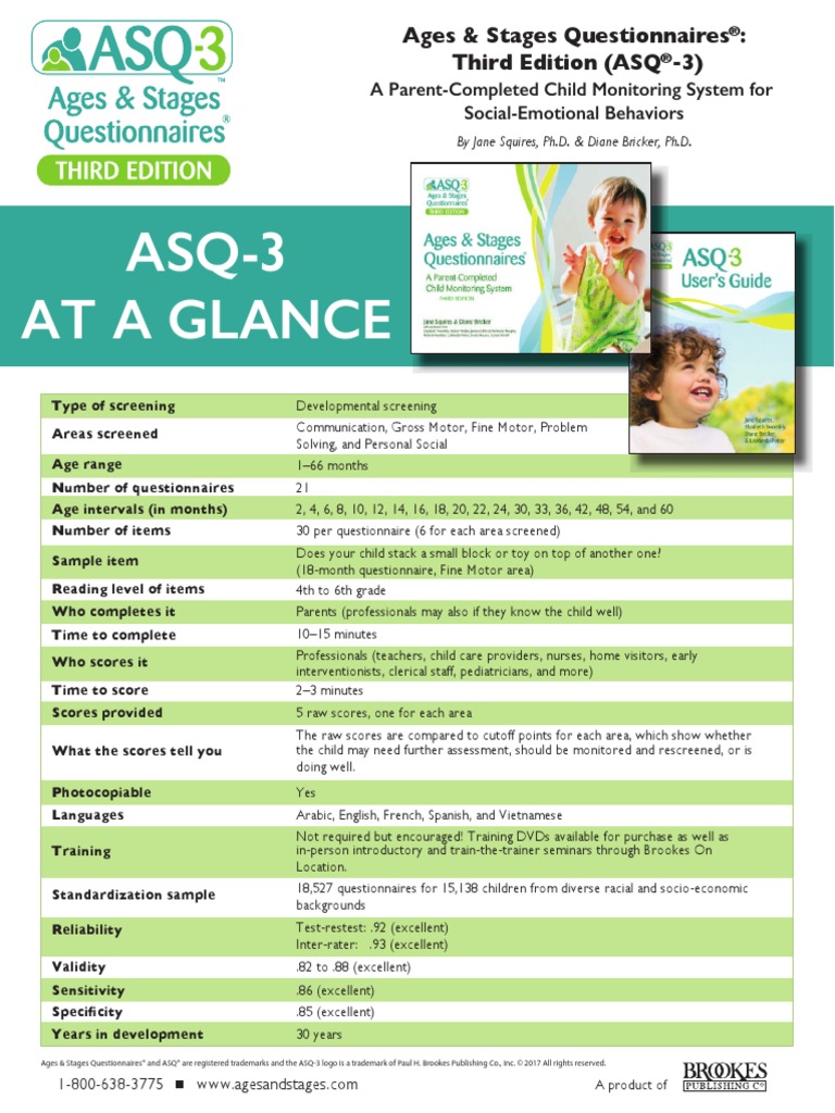 ASQ-3 at A Glance: A Parent-Completed Child Monitoring System For ...