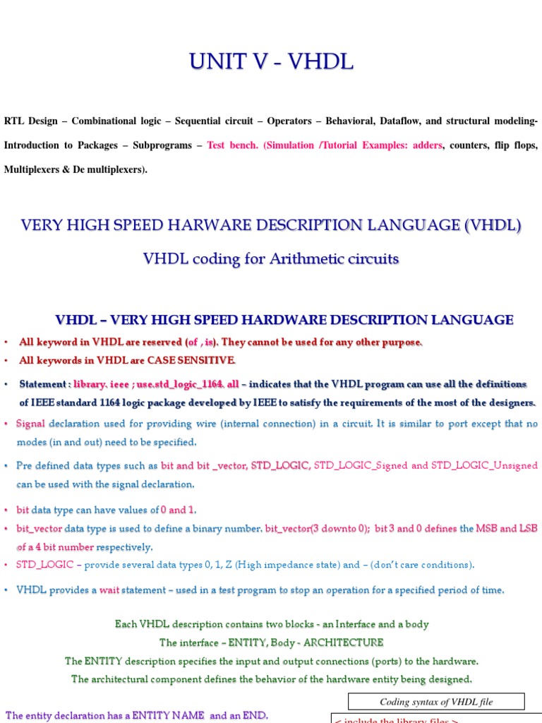 Unit V Vhdl Very High Speed Harware Description Language Vhdl Vhdl Coding For Arithmetic
