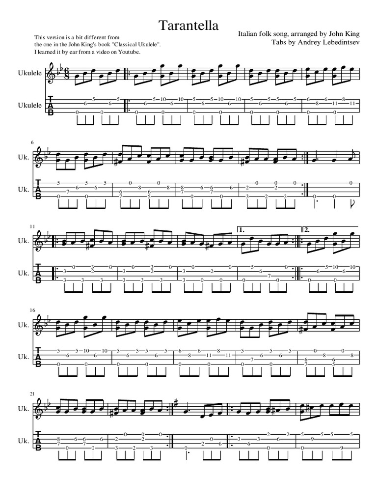 Tarantella: Italian Folk Song, Arranged by John King Tabs by Andrey ...