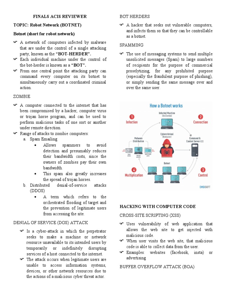 Finals Acis Reviewer TOPIC: Robot Network (BOTNET) Botnet (Short For Robot Network) | PDF ...
