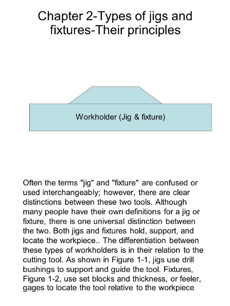 Chapter2-Jig and Fixture, Types and Functions | PDF