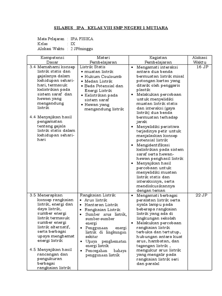 Silabus Kelas 9 | PDF