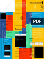 Comandos Esenciales de Python Guia Completa | PDF | Python (lenguaje de ...