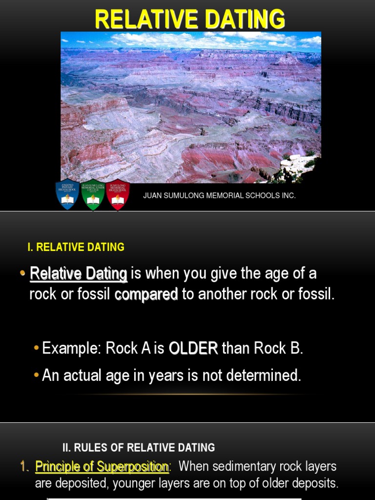 Relative Dating of Rocks | PDF | Stratigraphy | Paleontology