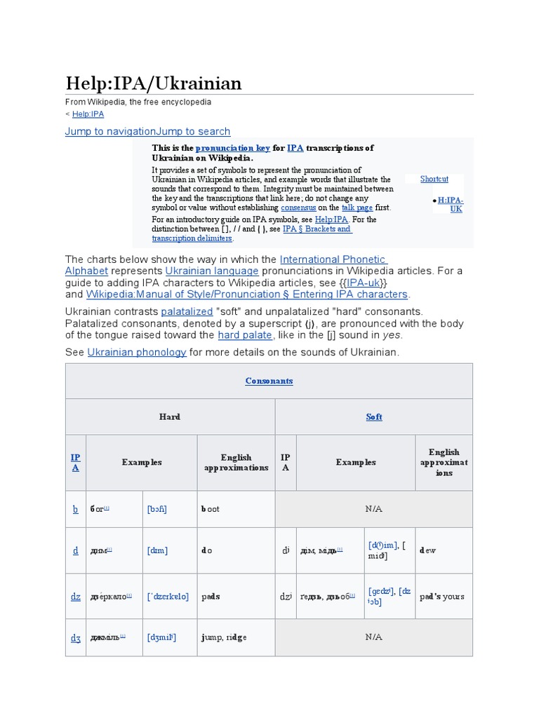 Help:IPA/Ukrainian: Jump To Navigation Jump To Search | PDF | Wikipedia ...