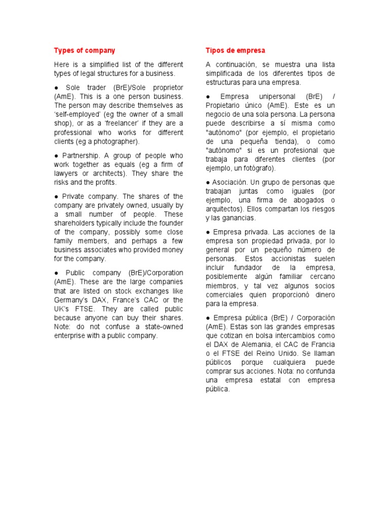 Types of Company and Structures | PDF | Director Ejecutivo | Empresas