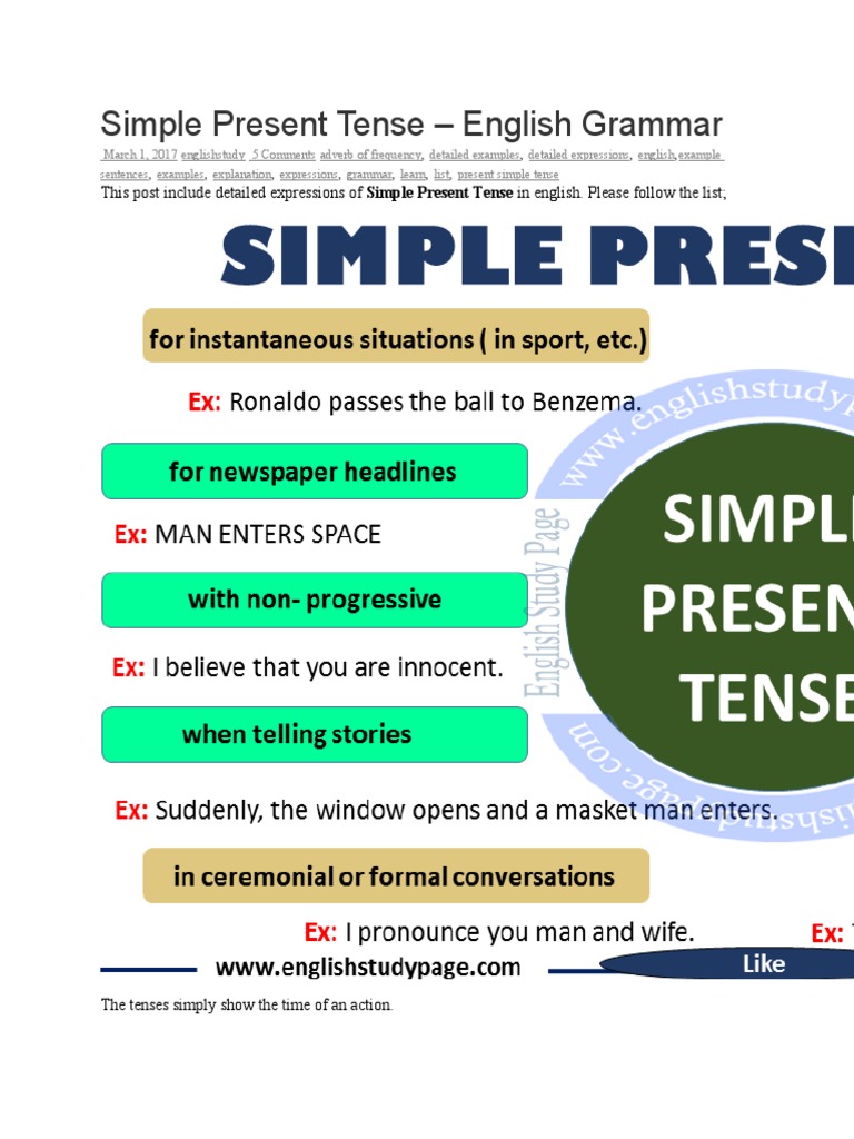 Simple Present Tense | PDF | Subject (Grammar) | Grammatical Tense