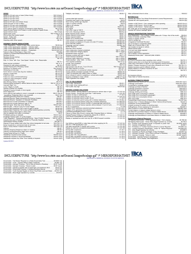 INCLUDEPICTURE "HTTP://WWW - Bca.state - Mn.us/general Images/bcalogo ...