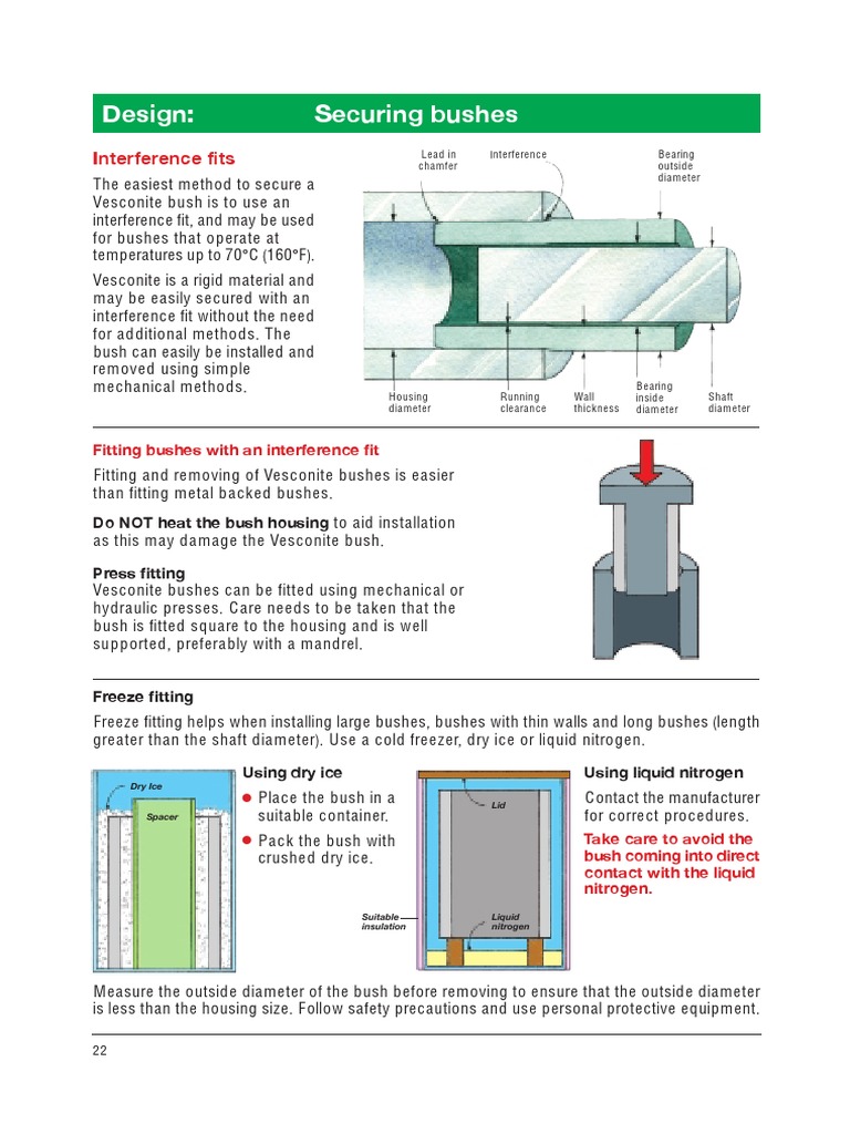 Design: Securing Bushes: Interference Fits | PDF | Screw | Ice