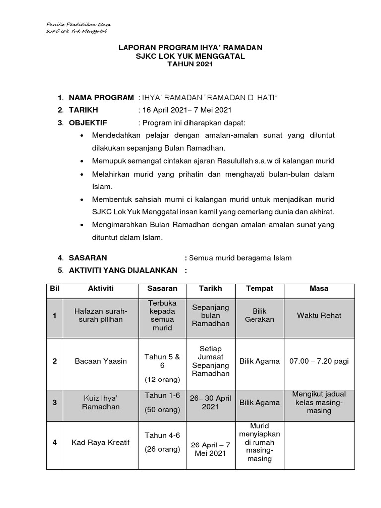 Laporan Program Ihya' Ramadan 2021 | PDF