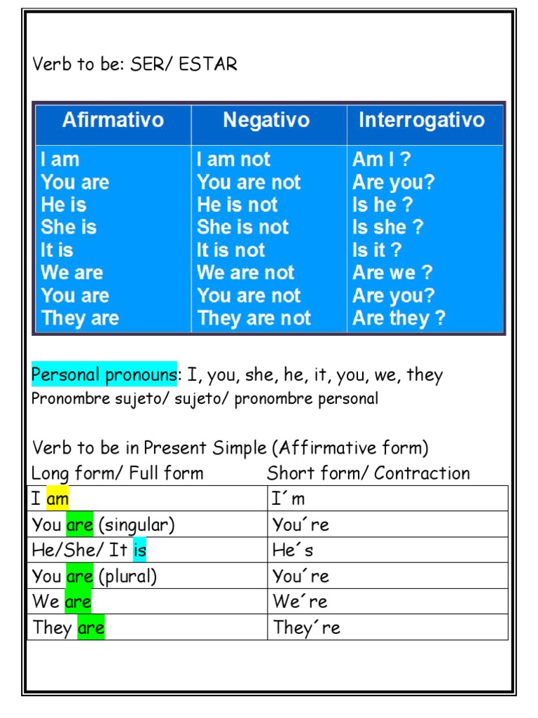 Texto de Comprension 1 Presente Simple | PDF | Question | Syntax