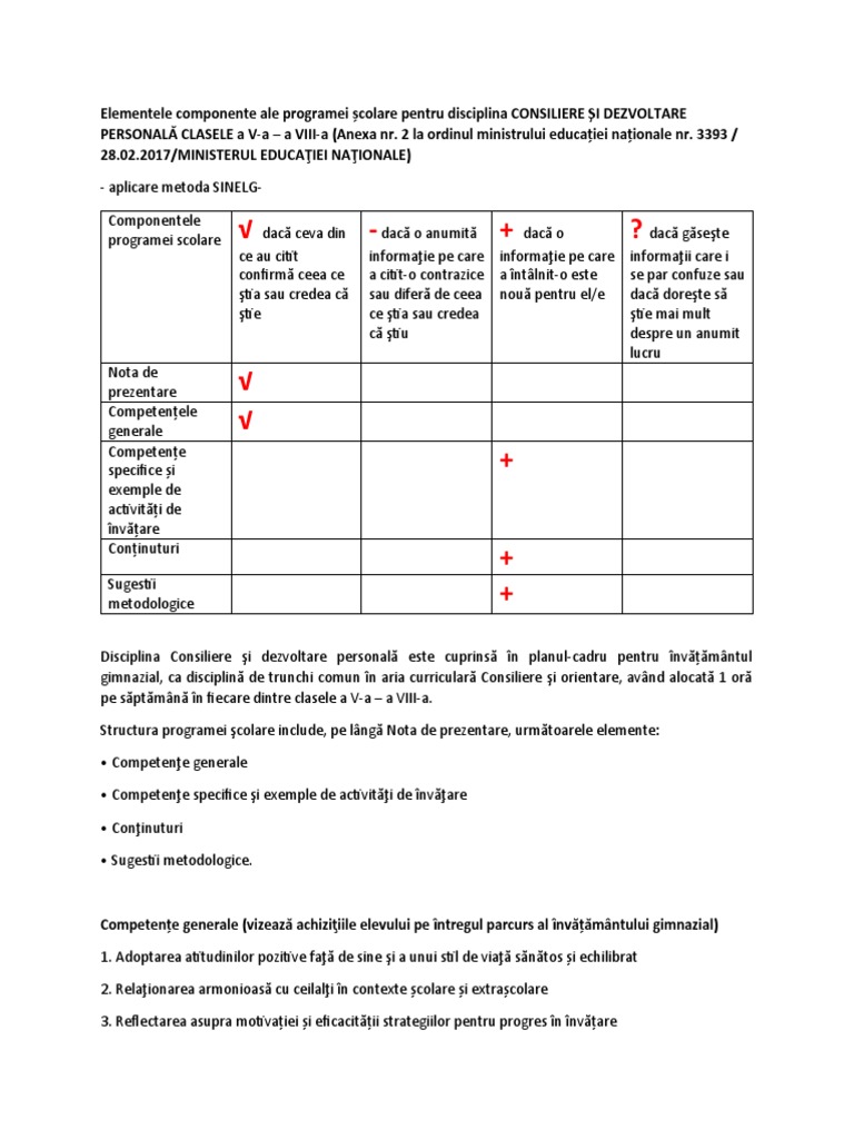 Elementele Componente Ale Programei Școlare | PDF