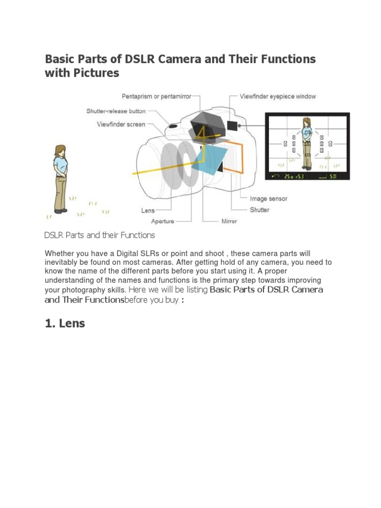 Basic Parts of DSLR Camera and Their Functions With Pictures | PDF ...