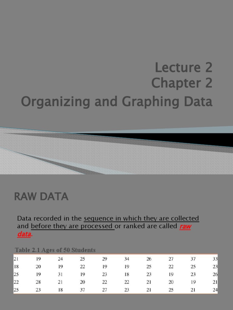 Lecture-2,3 - Chapter 2 - Organizing and Graphing Data | PDF | Histogram | Probability Distribution