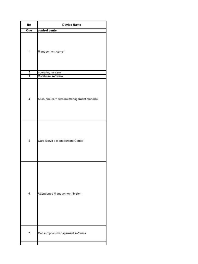 One Card System Management Overview | PDF | Authentication | Desktop ...