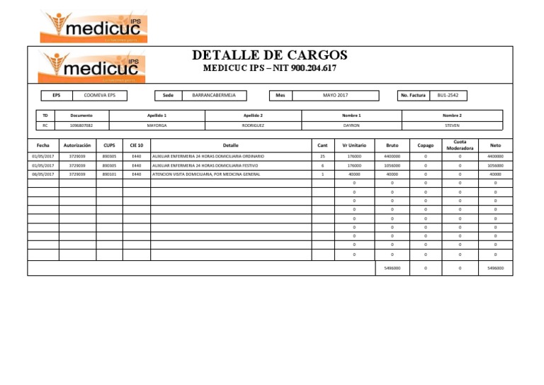 Detalle de Cargos Medicuc IPS Mayo 2017 | PDF | Médico de atención ...
