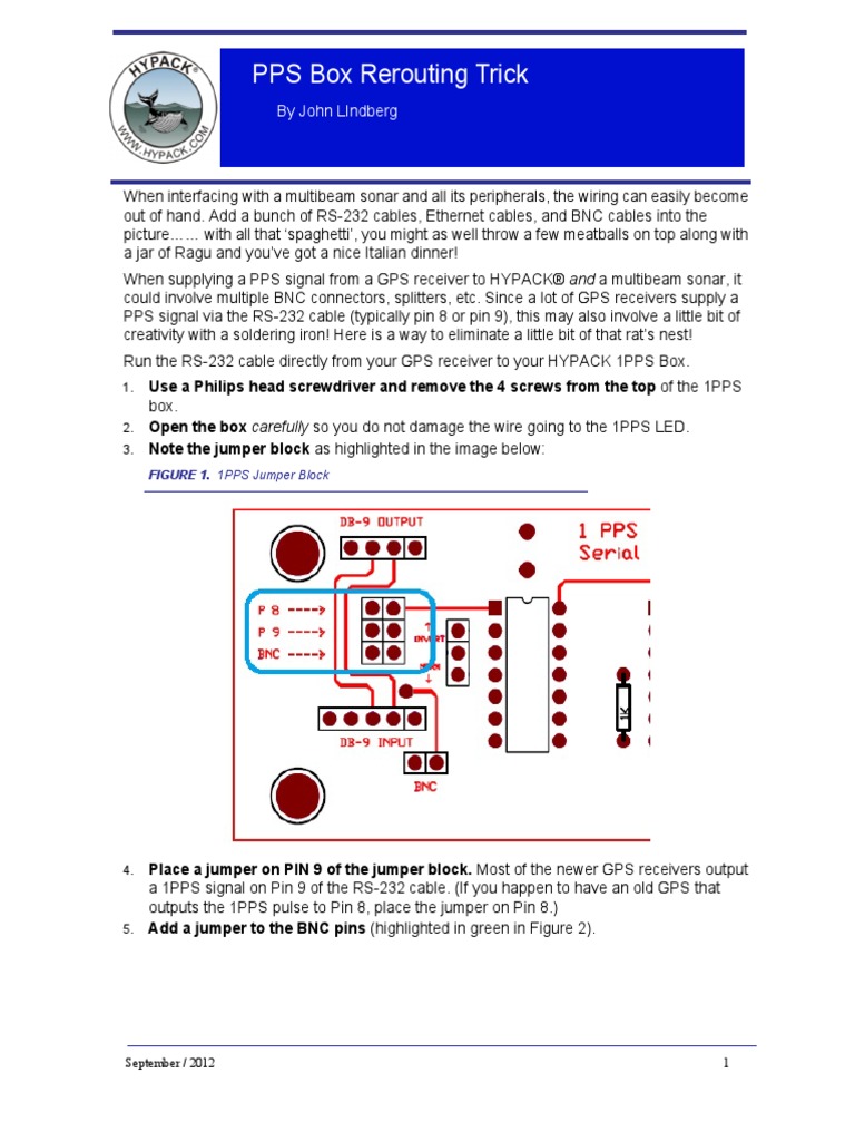 PPS Box Rerouting Trick | PDF | Home & Garden