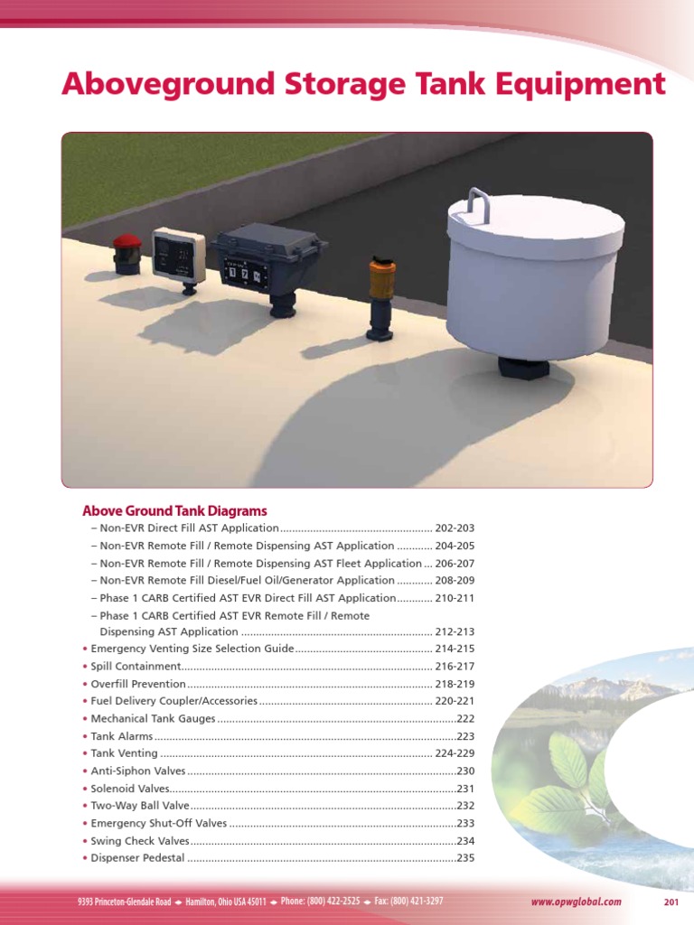 2015 Ast Products | PDF | Valve | Pipe (Fluid Conveyance)