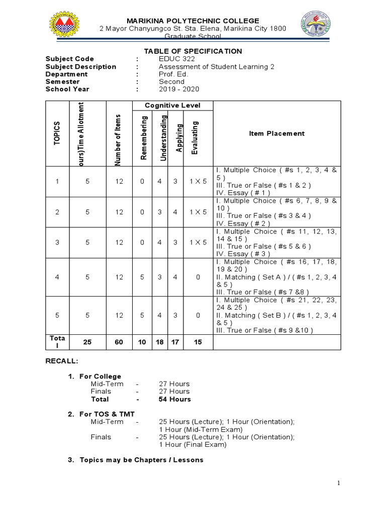 02 Technique For Two Way Tos | PDF | Multiple Choice | Education Theory