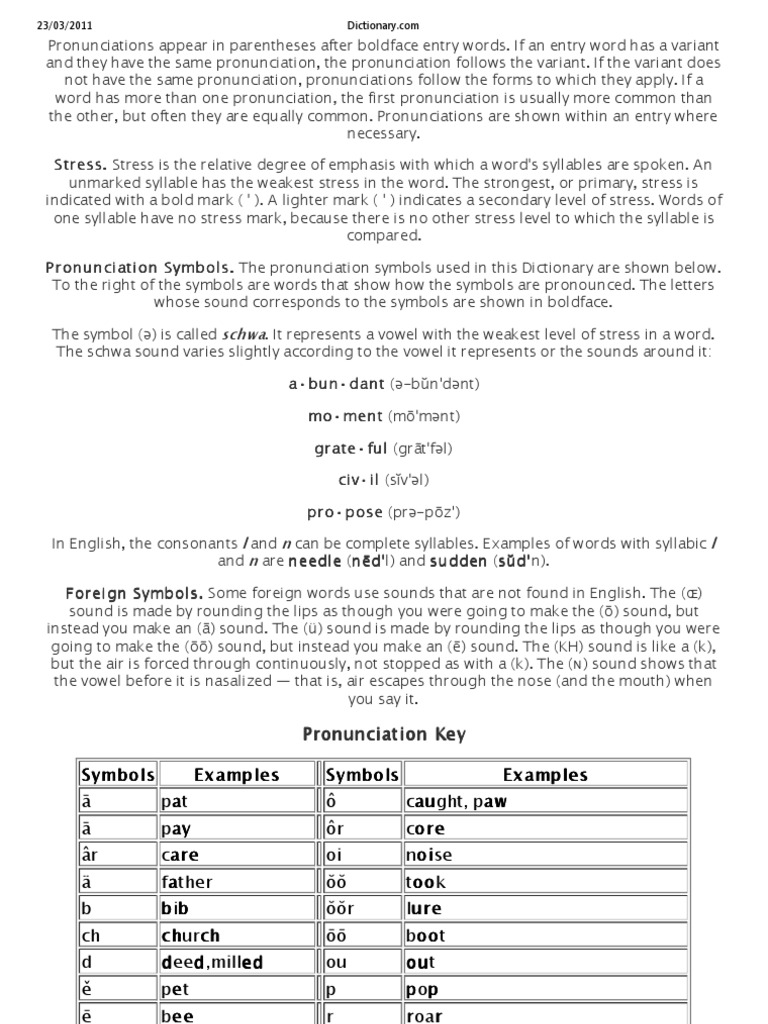 Dictionary | Download Free PDF | Stress (Linguistics) | Syllable