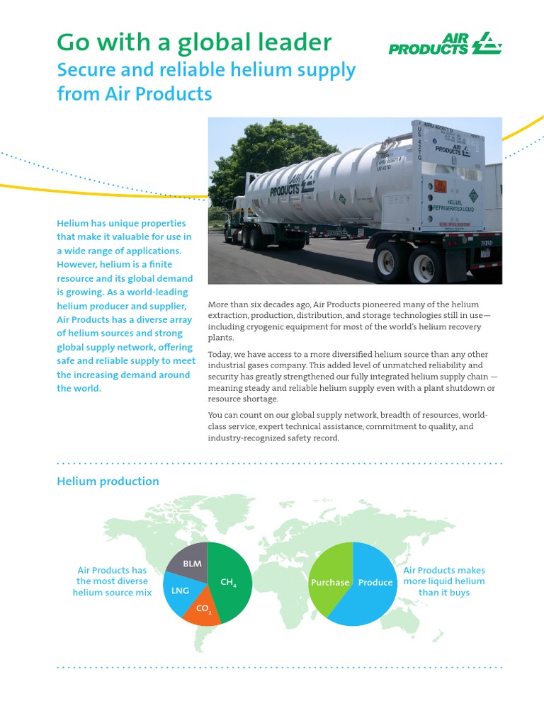 Go With A Global Leader: Secure and Reliable Helium Supply From Air ...