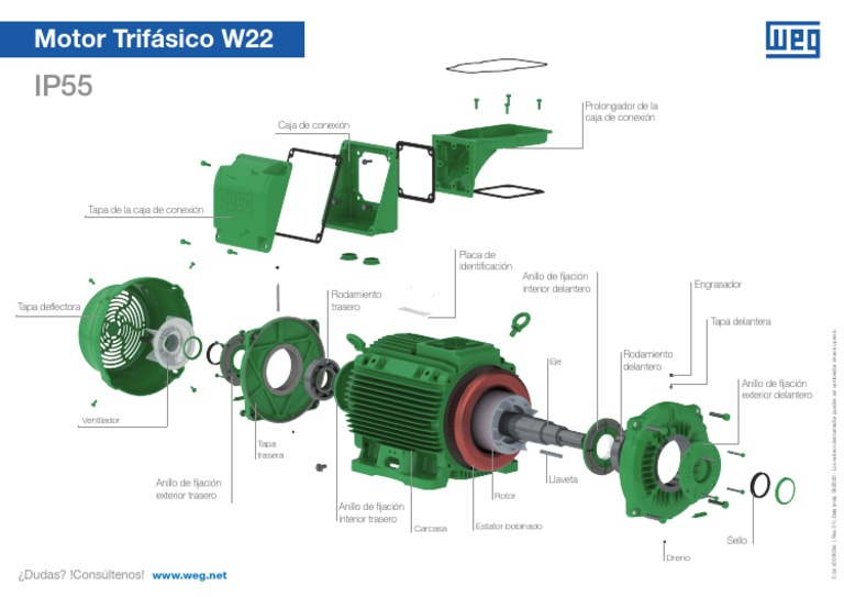 WEG Vista Explodida Do Motor Trifasico w22 Premium Efficiency Ie3 50036055 Banner Spanish Web ...