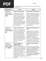 Case Study | PDF | Preschool | Child Development