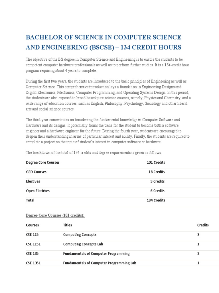 Bachelor of Science in Computer Science and Engineering | PDF ...