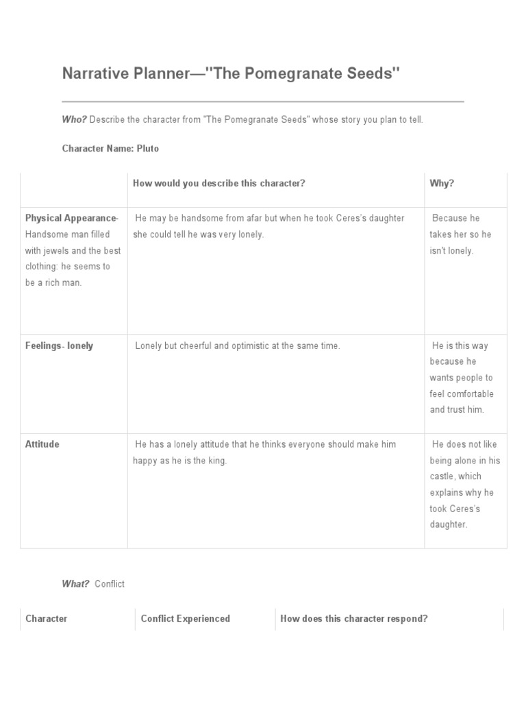 Narrative Planner-"The Pomegranate Seeds" | PDF | Narration