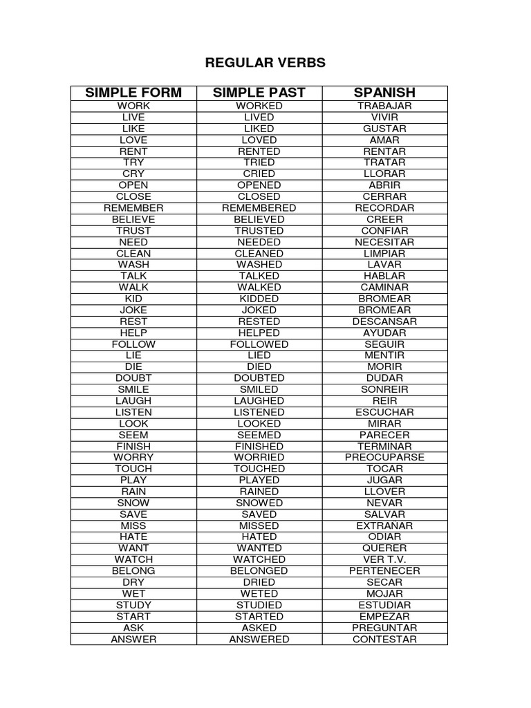 Regular Verbs Simple Form Simple Past Spanish | PDF
