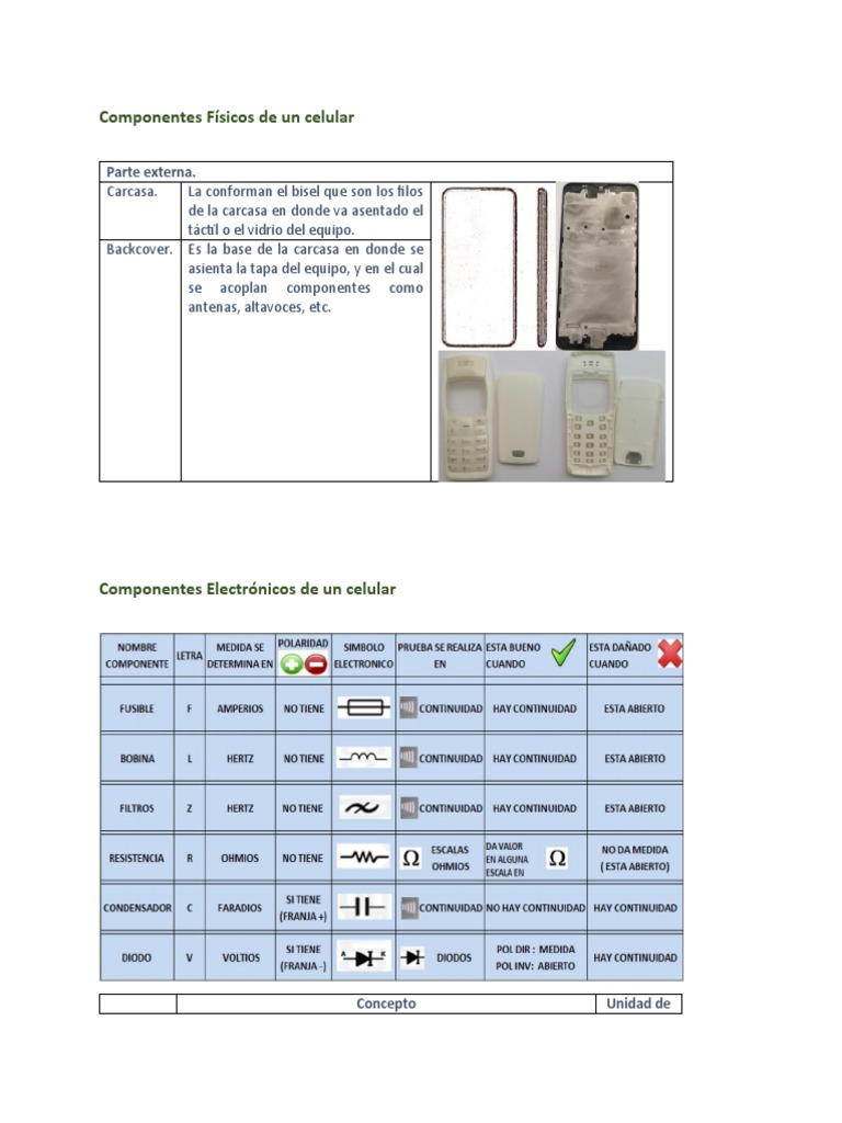 Componentes de Un Celular | PDF | Diodo | Corriente eléctrica