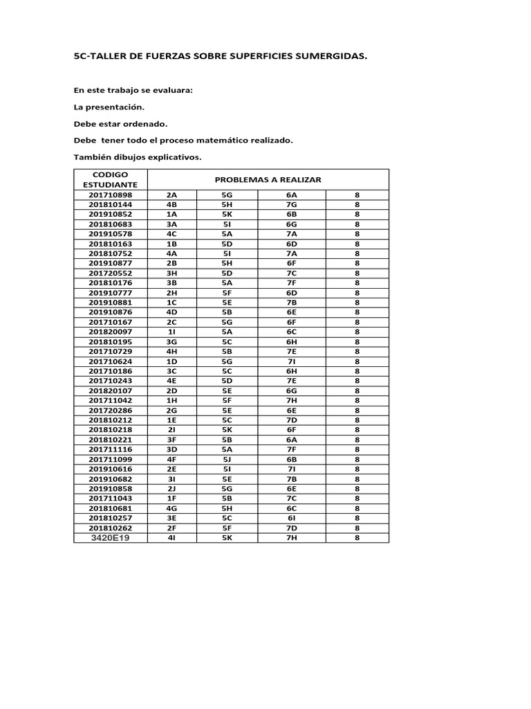 5c-Taller Superficies Sumergidas | PDF | Enseñanza de matemática