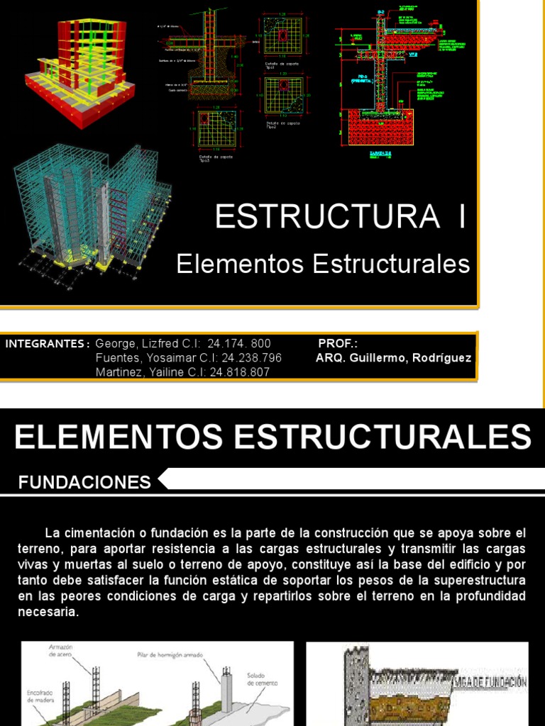 Elementos Estructurales ESTRUCTURA I | PDF | Fundación profunda ...