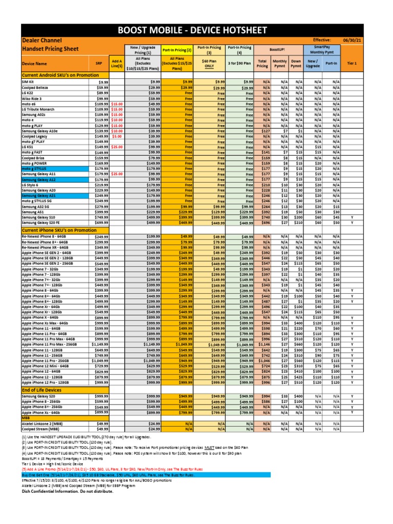 Boost Mobile - Device Hotsheet: Handset Pricing Sheet Dealer Channel | PDF | Videotelephony ...