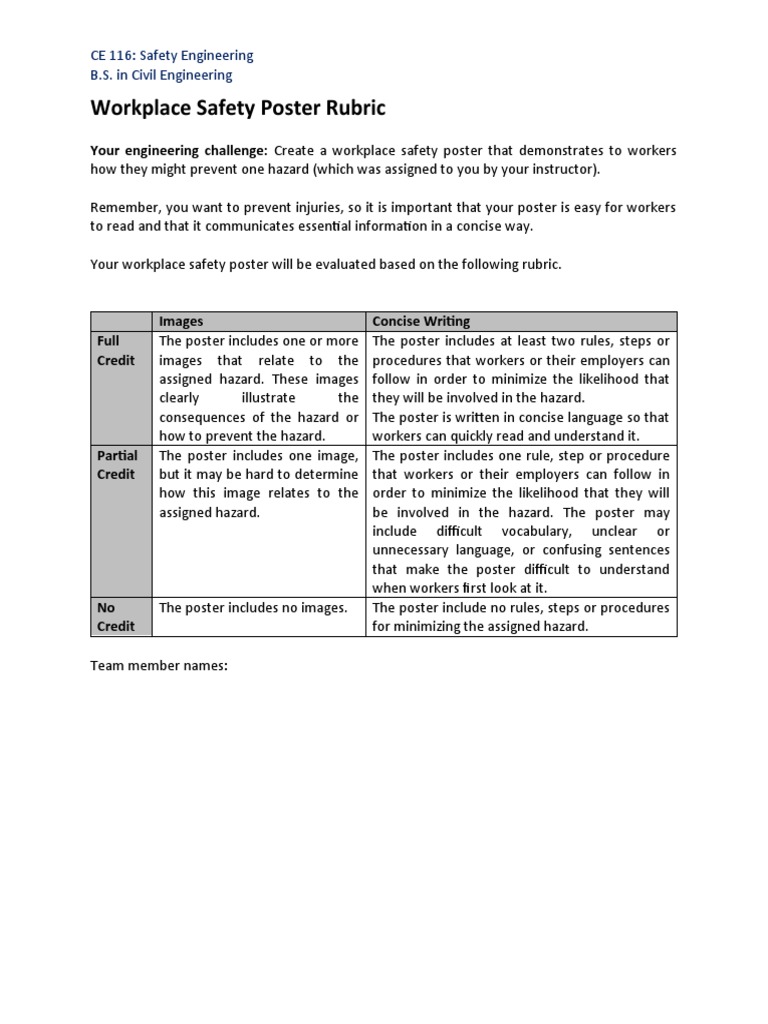 Workplace Safety Poster Rubric | PDF | Occupational Safety And Health ...