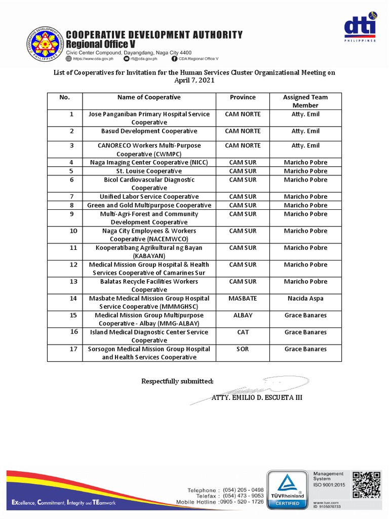 Very Final List Human Services Cluster Coops (Lucky 17) | PDF | Policy ...