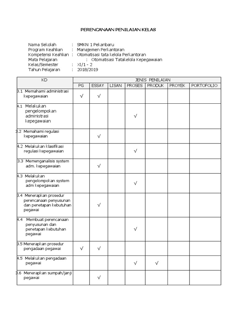 12 Perencanaan Penilaian Kelas | PDF