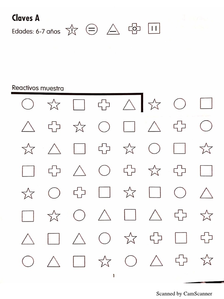 WISC Claves Overview | PDF