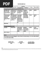 IPCRF-developmentplan Sample 2024 | PDF