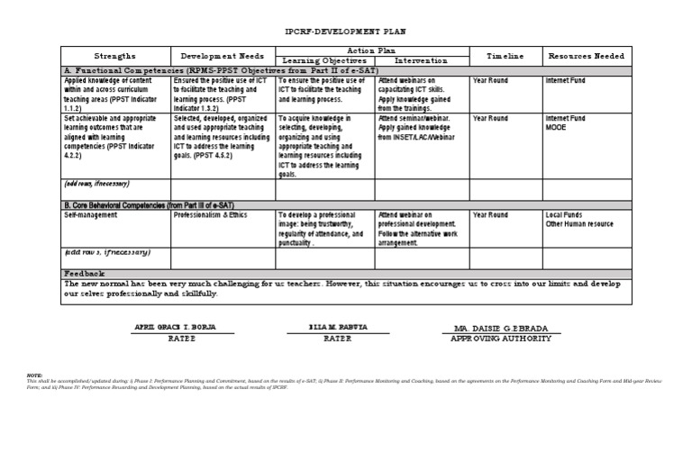 Ipcrf Development Plan | PDF | Educational Technology | Pedagogy