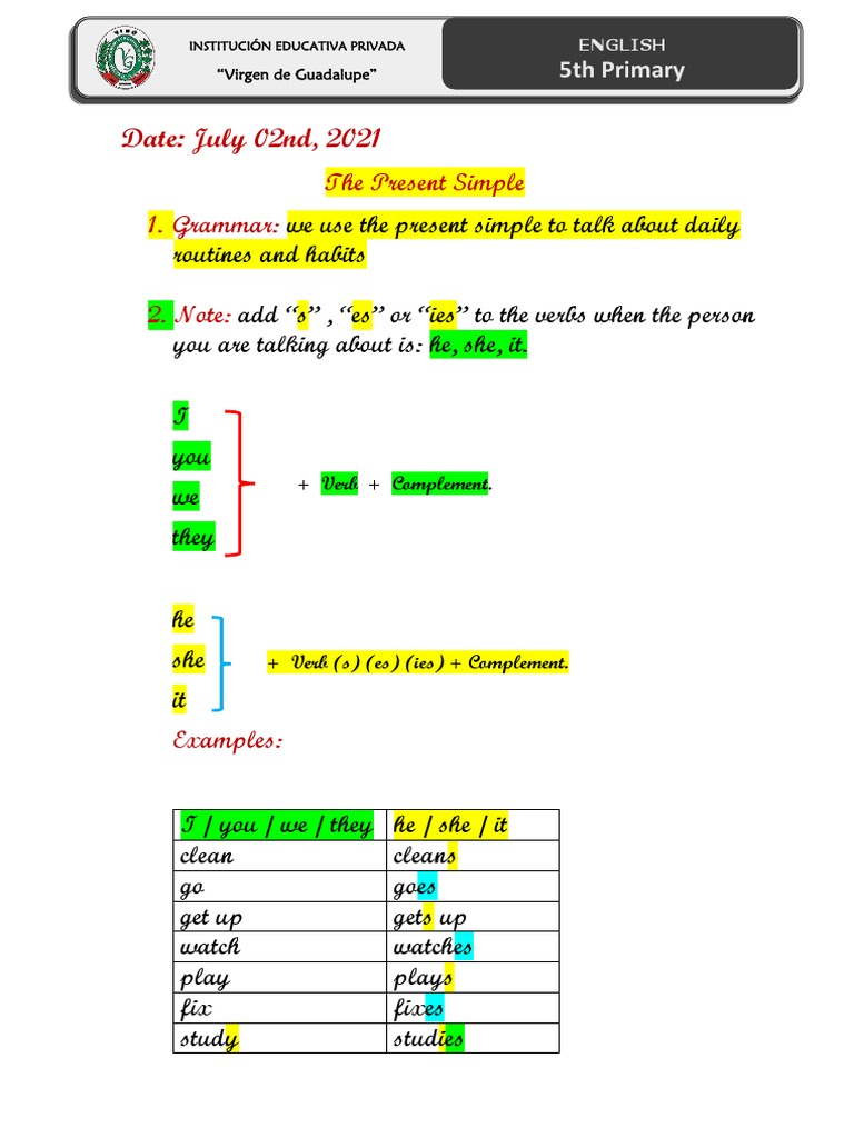 Class The Present Simple 2021 | PDF | Syntactic Relationships | Cognitive Science
