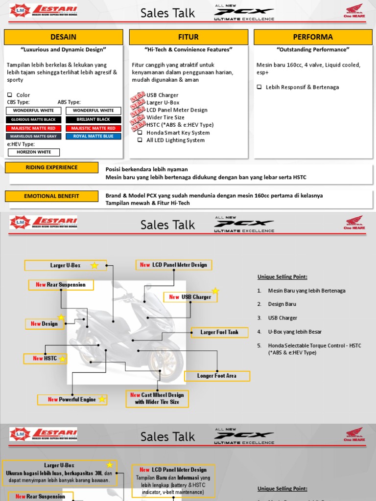 Sales Talk PCX | PDF