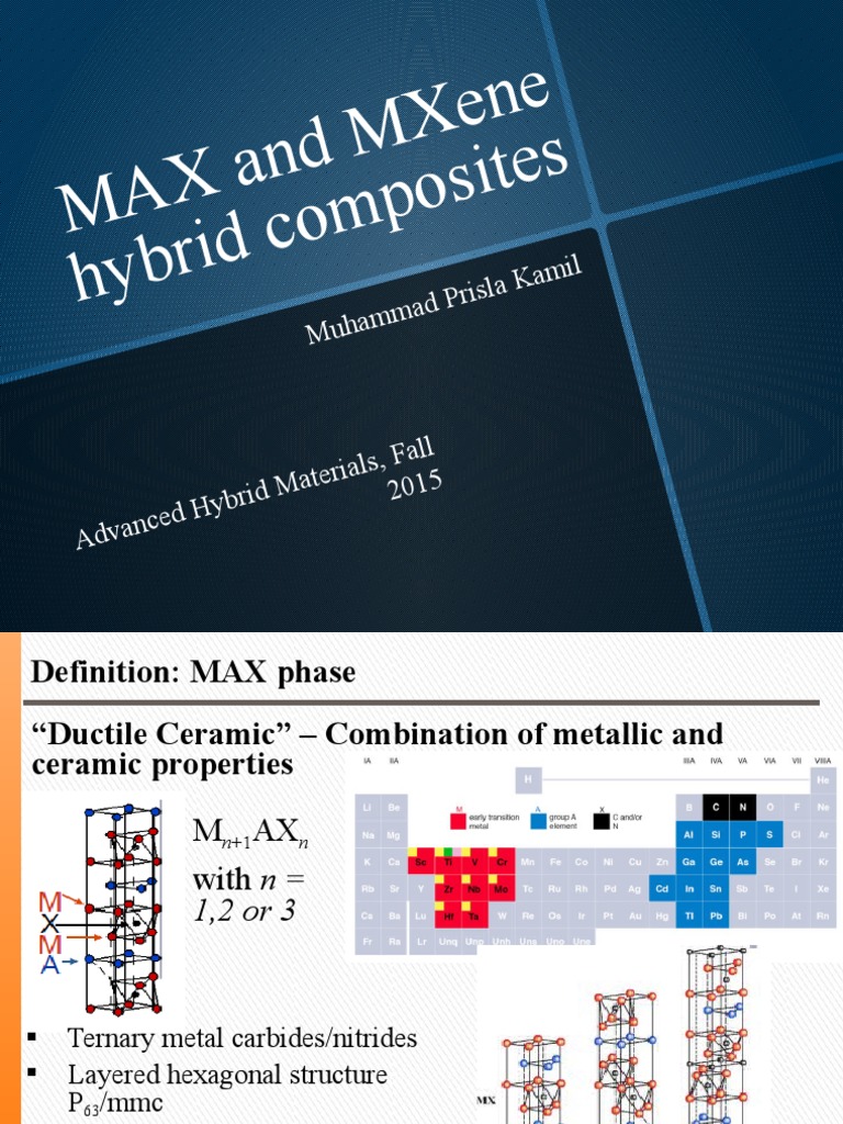 MAX and MXene Hybrid Composites | PDF | Solid | Metals