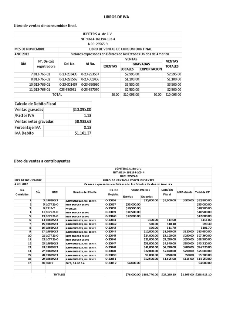 Libros de IVA en El Salvador | PDF | Business | Economía (general)
