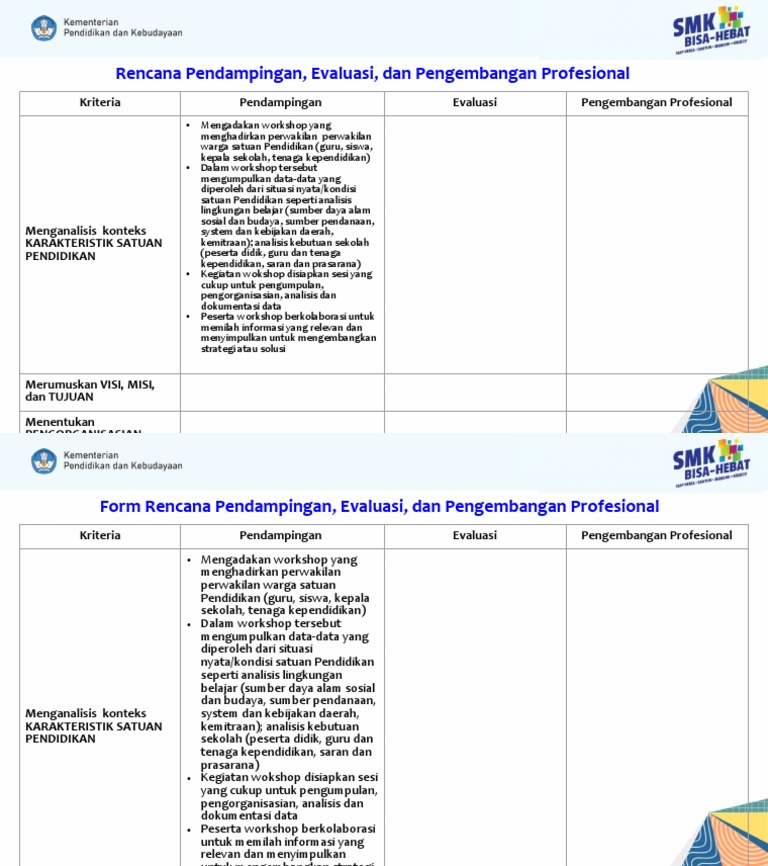 Form Rencana Pendampingan, Evaluasi, Dan Pengembangan Profesional | PDF ...