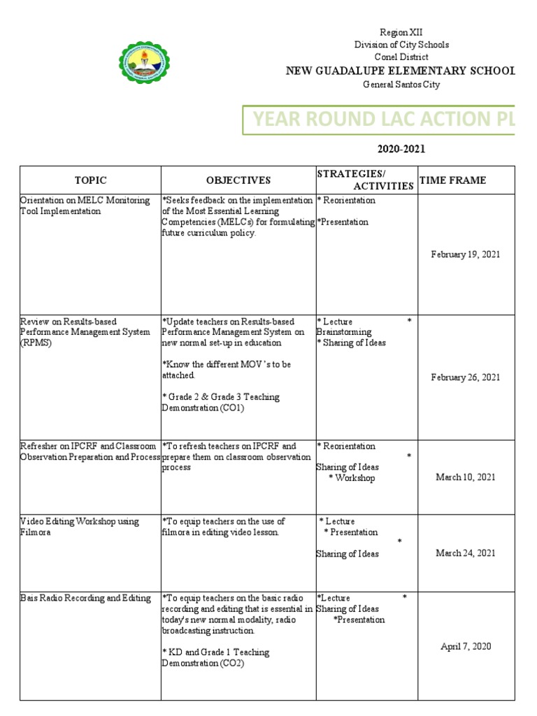 Year Round Lac Action Plan: Topic Objectives Time Frame Strategies ...